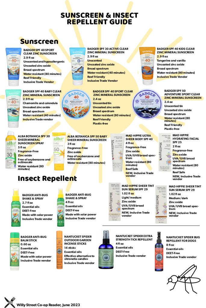 Sunscreen & Insect Repellent Guide | Willy Street Co-op | Madison, WI