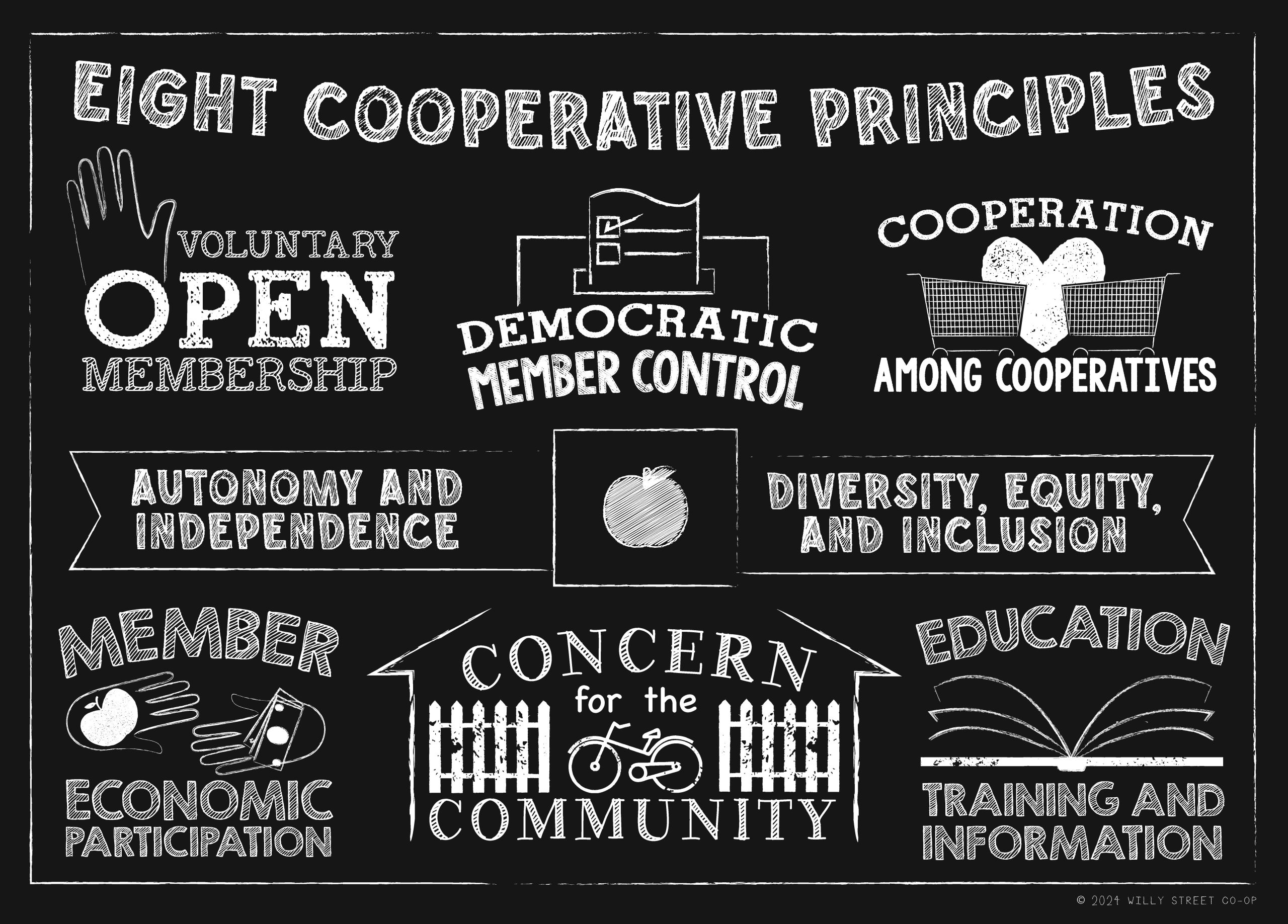 Eight Cooperative Principles | Willy Street Co-op | Madison, WI